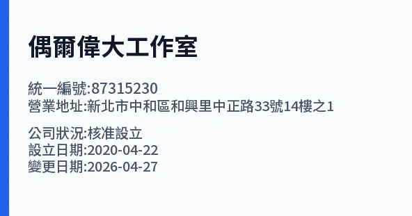 偶爾偉大工作室的照片-統編 87315230(新北市) 公司登記資料與營業項目詳細圖表