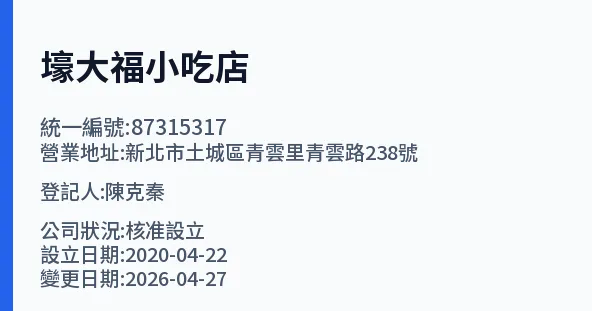 壕大福小吃店的照片-統編 87315317(新北市) 公司登記資料與營業項目詳細圖表