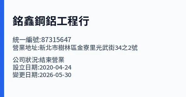 銘鑫鋼鋁工程行的照片-統編 87315647(新北市) 公司登記資料與營業項目詳細圖表