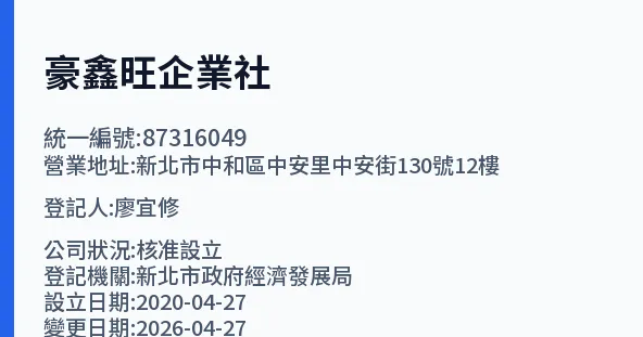 豪鑫旺企業社的照片-統編 87316049(新北市) 公司登記資料與營業項目詳細圖表