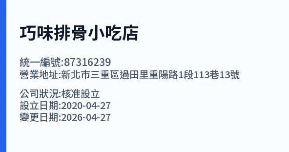 巧味排骨小吃店的照片-統編 87316239(新北市) 公司登記資料與營業項目詳細圖表