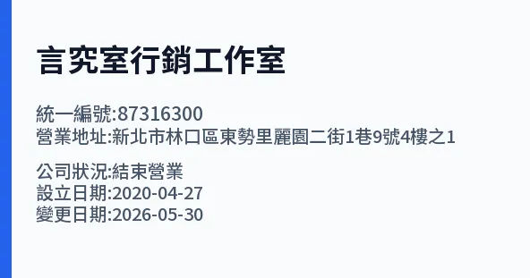 言究室行銷工作室的照片-統編 87316300(新北市) 公司登記資料與營業項目詳細圖表
