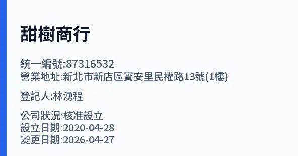 甜樹商行的照片-統編 87316532(新北市) 公司登記資料與營業項目詳細圖表
