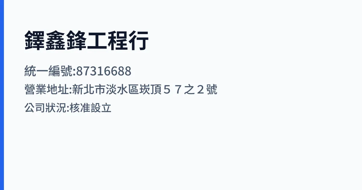 鐸鑫鋒工程行 - 統編 87316688(新北市) 公司登記資料與營業項目詳細圖表
