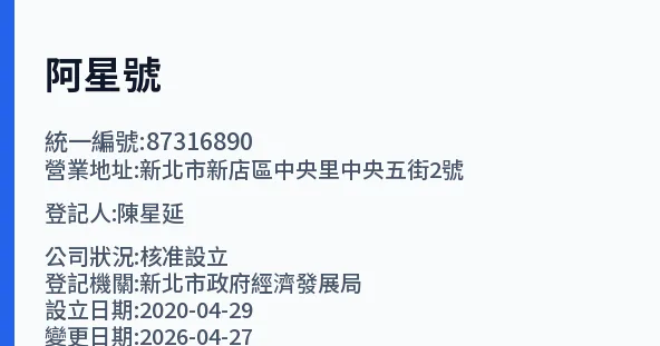 阿星號的照片-統編 87316890(新北市) 公司登記資料與營業項目詳細圖表