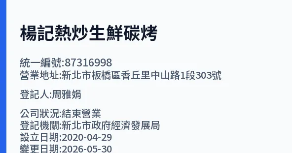 楊記熱炒生鮮碳烤的照片-統編 87316998(新北市) 公司登記資料與營業項目詳細圖表