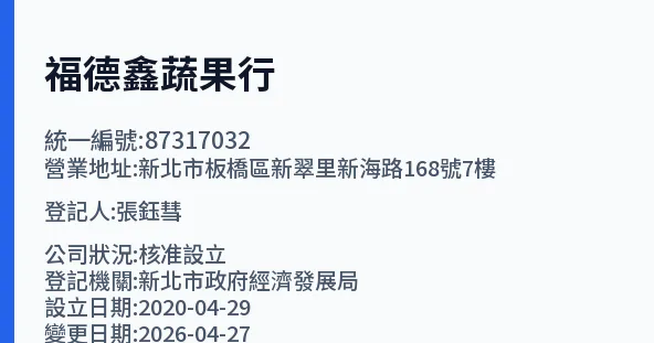 福德鑫蔬果行的照片-統編 87317032(新北市) 公司登記資料與營業項目詳細圖表