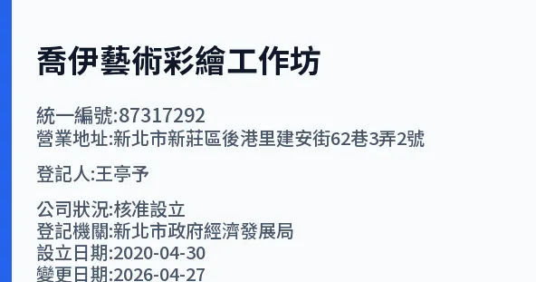 喬伊藝術彩繪工作坊的照片-統編 87317292(新北市) 公司登記資料與營業項目詳細圖表