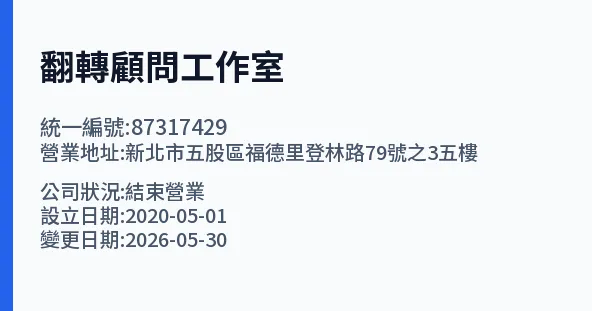 翻轉顧問工作室的照片-統編 87317429(新北市) 公司登記資料與營業項目詳細圖表