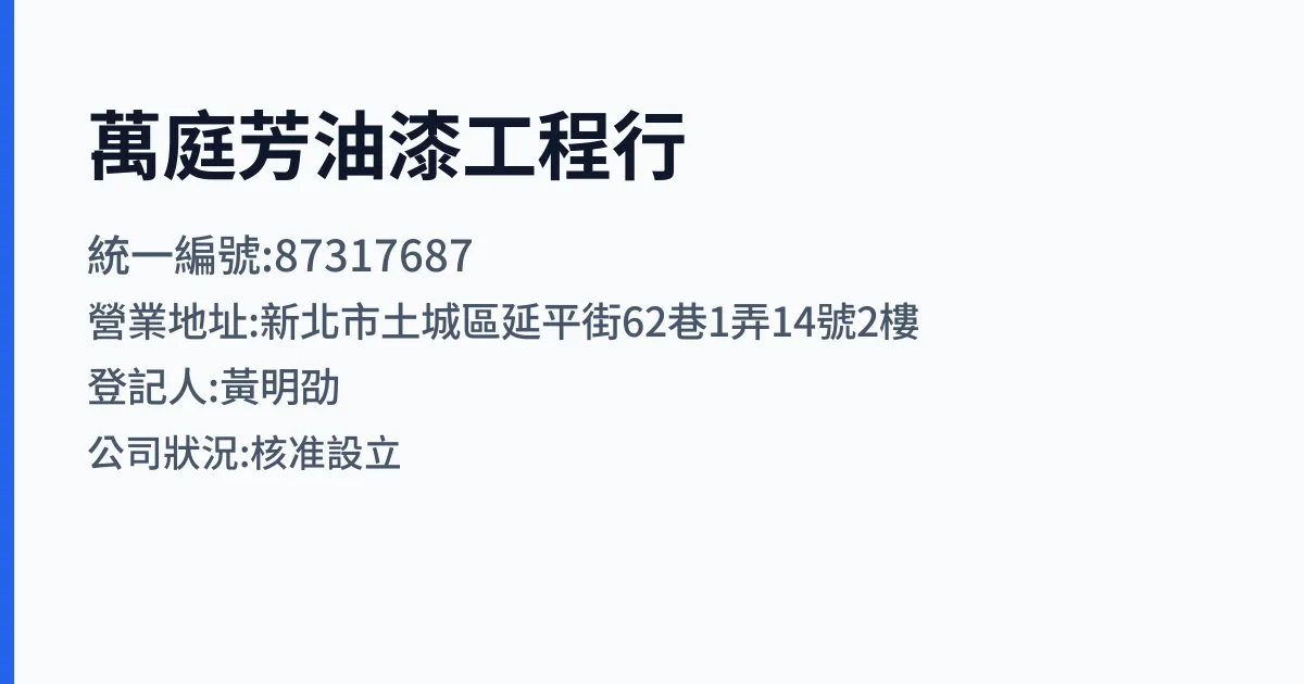萬庭芳油漆工程行 - 統編 87317687(新北市) 公司登記資料與營業項目詳細圖表