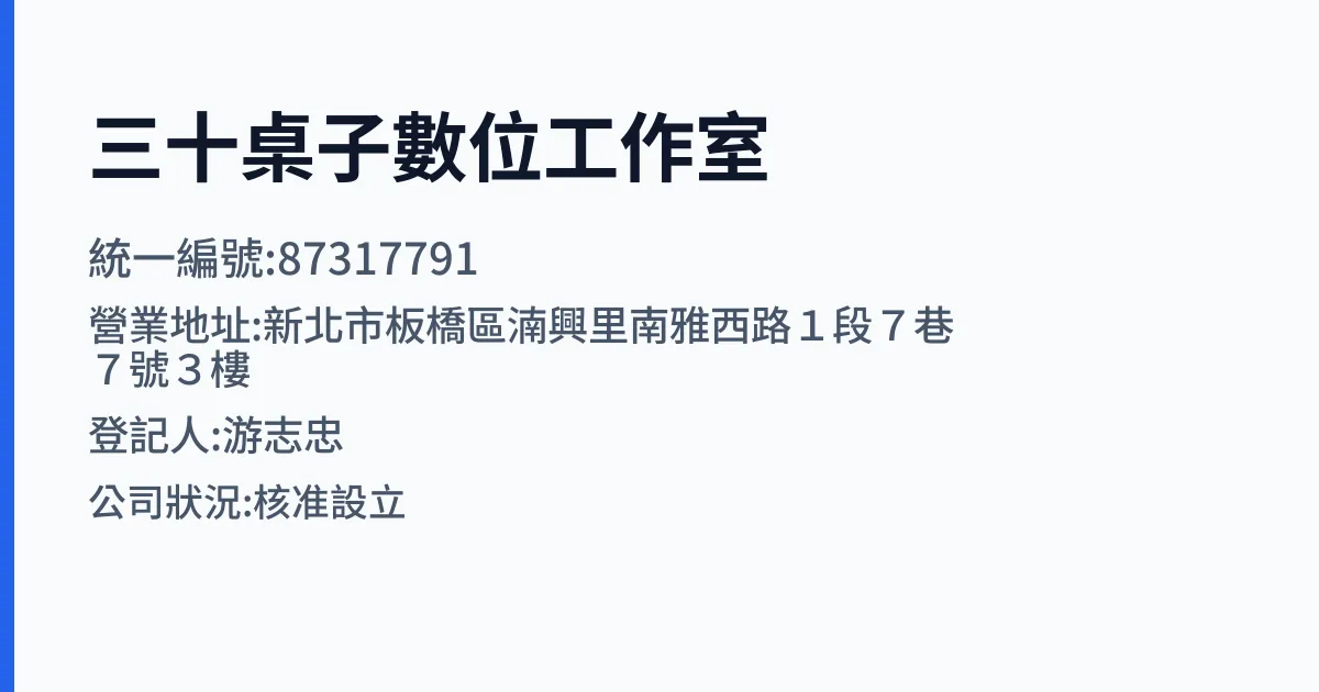 三十桌子數位工作室 - 統編 87317791(新北市) 公司登記資料與營業項目詳細圖表