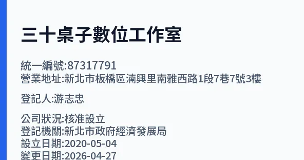 三十桌子數位工作室的照片-統編 87317791(新北市) 公司登記資料與營業項目詳細圖表