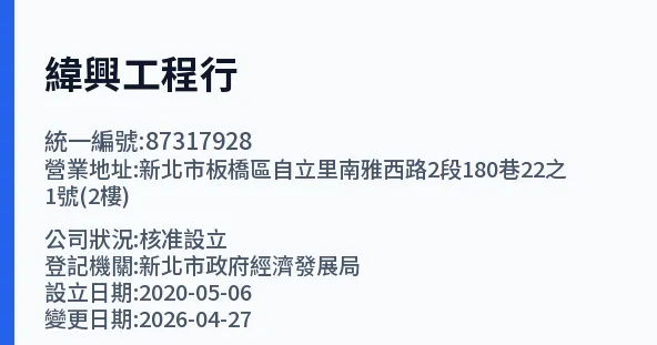緯興工程行的照片-統編 87317928(新北市) 公司登記資料與營業項目詳細圖表