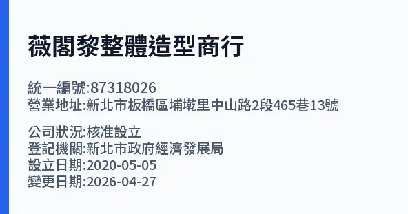 薇閣黎整體造型商行的照片-統編 87318026(新北市) 公司登記資料與營業項目詳細圖表