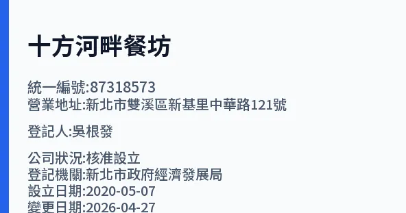 十方河畔餐坊的照片-統編 87318573(新北市) 公司登記資料與營業項目詳細圖表