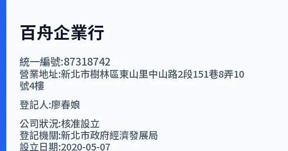 百舟企業行的照片-統編 87318742(新北市) 公司登記資料與營業項目詳細圖表