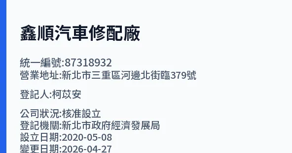 鑫順汽車修配廠的照片-統編 87318932(新北市) 公司登記資料與營業項目詳細圖表