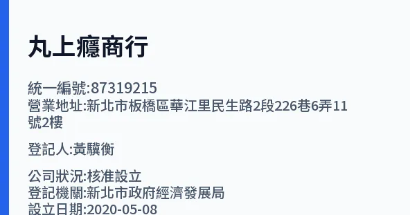 丸上癮商行的照片-統編 87319215(新北市) 公司登記資料與營業項目詳細圖表
