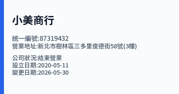 小美商行的照片-統編 87319432(新北市) 公司登記資料與營業項目詳細圖表