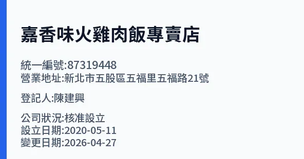 嘉香味火雞肉飯專賣店的照片-統編 87319448(新北市) 公司登記資料與營業項目詳細圖表
