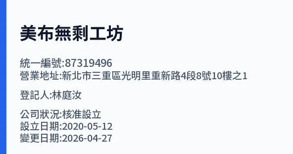美布無剩工坊的照片-統編 87319496(新北市) 公司登記資料與營業項目詳細圖表