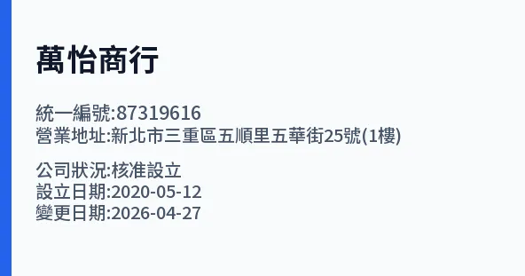 萬怡商行的照片-統編 87319616(新北市) 公司登記資料與營業項目詳細圖表