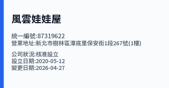 風雲娃娃屋的照片-統編 87319622(新北市) 公司登記資料與營業項目詳細圖表