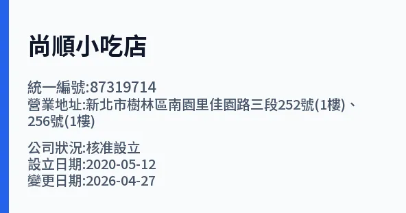尚順小吃店的照片-統編 87319714(新北市) 公司登記資料與營業項目詳細圖表
