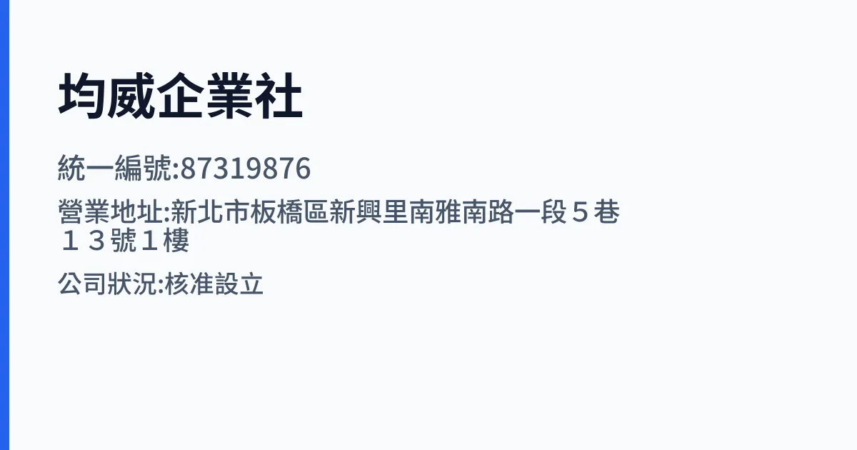 均威企業社 - 統編 87319876(新北市) 公司登記資料與營業項目詳細圖表