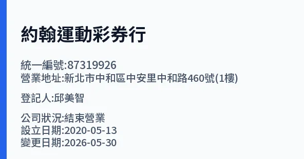 約翰運動彩券行的照片-統編 87319926(新北市) 公司登記資料與營業項目詳細圖表