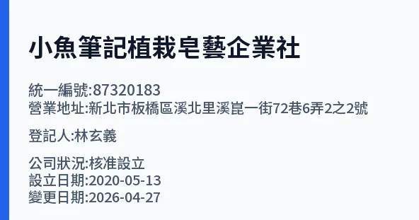 小魚筆記植栽皂藝企業社的照片-統編 87320183(新北市) 公司登記資料與營業項目詳細圖表