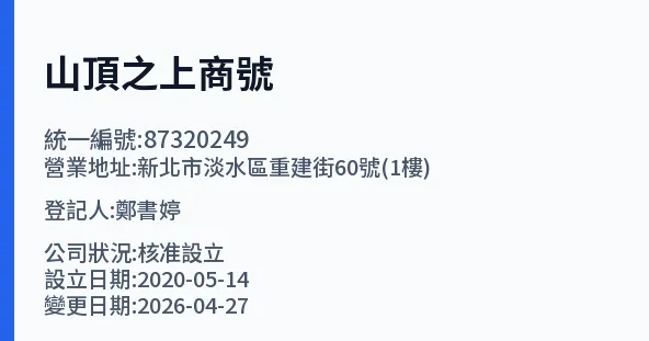 山頂之上商號的照片-統編 87320249(新北市) 公司登記資料與營業項目詳細圖表