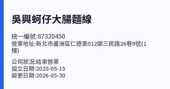 吳興蚵仔大腸麵線的照片-統編 87320450(新北市) 公司登記資料與營業項目詳細圖表