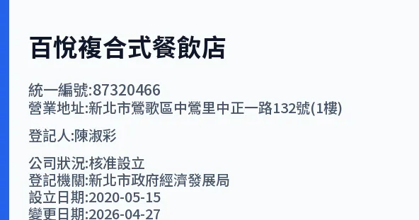 百悅複合式餐飲店的照片-統編 87320466(新北市) 公司登記資料與營業項目詳細圖表