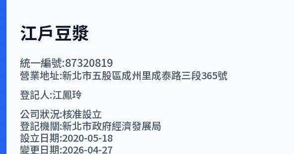 江戶豆漿的照片-統編 87320819(新北市) 公司登記資料與營業項目詳細圖表