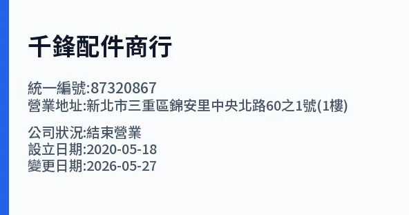 千鋒配件商行的照片-統編 87320867(新北市) 公司登記資料與營業項目詳細圖表