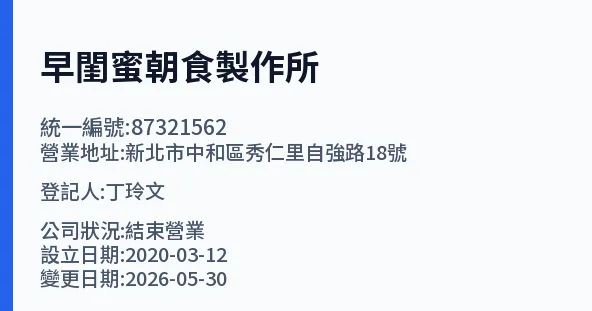 早閨蜜朝食製作所的照片-統編 87321562(新北市) 公司登記資料與營業項目詳細圖表