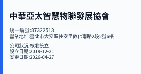 中華亞太智慧物聯發展協會的照片-統編 87322513(臺北市) 公司登記資料與營業項目詳細圖表