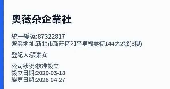 奧薇朵企業社的照片-統編 87322817(新北市) 公司登記資料與營業項目詳細圖表