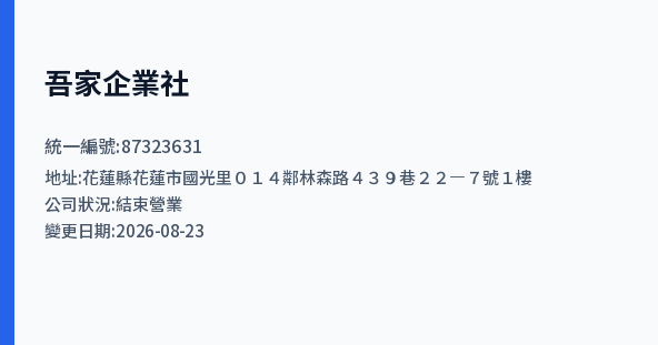 吾家企業社的照片-統編 87323631(花蓮縣) 公司登記資料與營業項目詳細圖表
