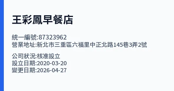 王彩鳳早餐店的照片-統編 87323962(新北市) 公司登記資料與營業項目詳細圖表