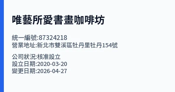 唯藝所愛書畫咖啡坊的照片-統編 87324218(新北市) 公司登記資料與營業項目詳細圖表