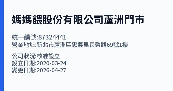媽媽餵股份有限公司蘆洲門市的照片-統編 87324441(新北市) 公司登記資料與營業項目詳細圖表