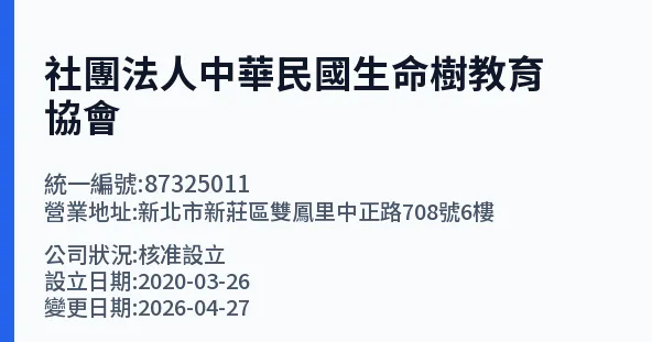 社團法人中華民國生命樹教育協會的照片-統編 87325011(新北市) 公司登記資料與營業項目詳細圖表