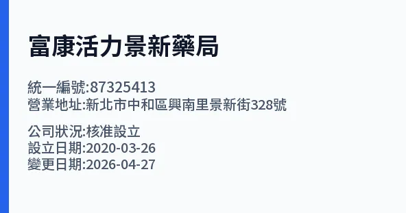 富康活力景新藥局的照片-統編 87325413(新北市) 公司登記資料與營業項目詳細圖表
