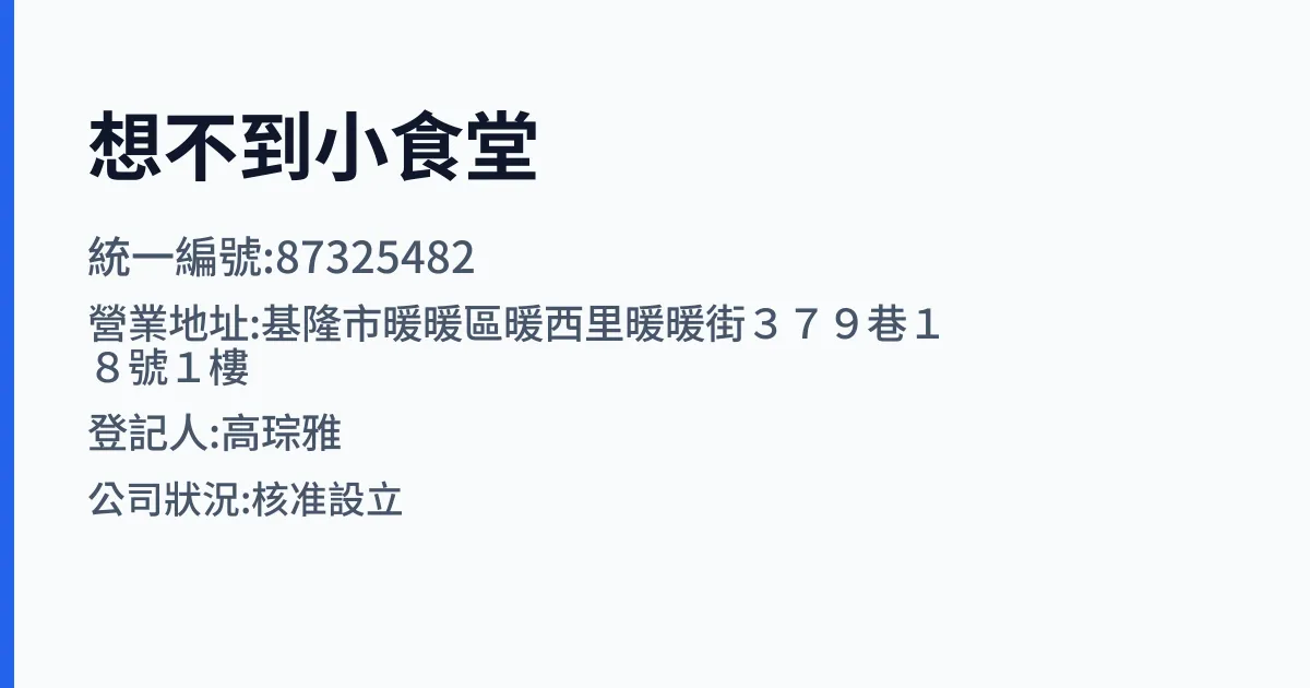 想不到小食堂 - 統編 87325482(基隆市) 公司登記資料與營業項目詳細圖表