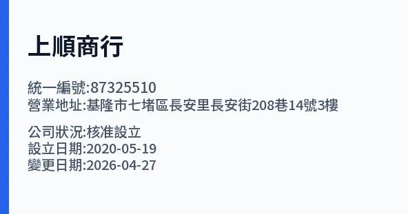 上順商行的照片-統編 87325510(基隆市) 公司登記資料與營業項目詳細圖表