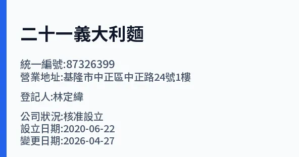 二十一義大利麵的照片-統編 87326399(基隆市) 公司登記資料與營業項目詳細圖表