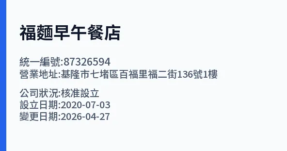 福麵早午餐店的照片-統編 87326594(基隆市) 公司登記資料與營業項目詳細圖表