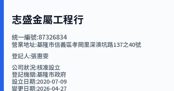 志盛金屬工程行的照片-統編 87326834(基隆市) 公司登記資料與營業項目詳細圖表